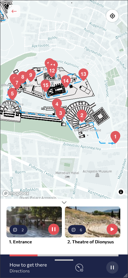Case studies - Allcancode